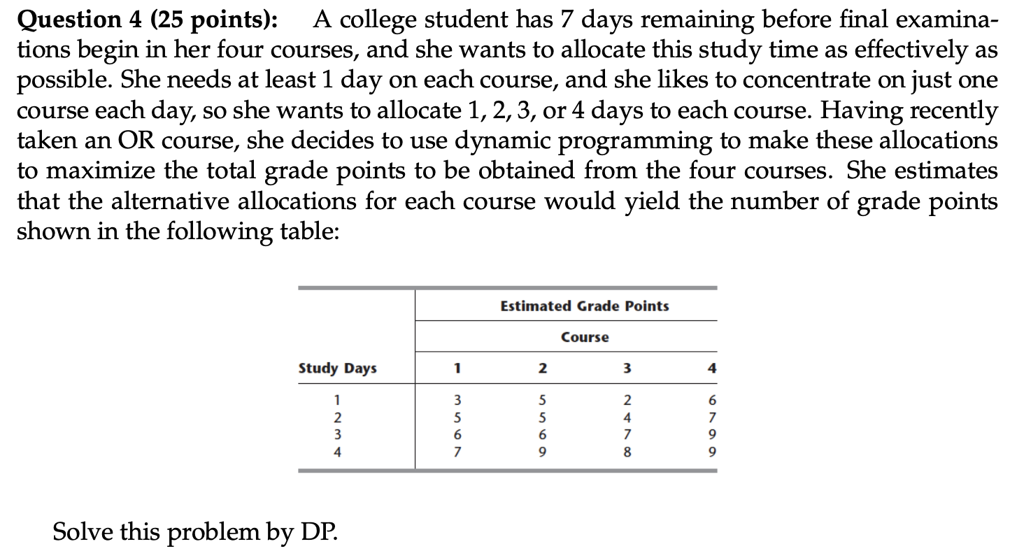 Solved Question 4 (25 ﻿points): A college student has 7 | Chegg.com