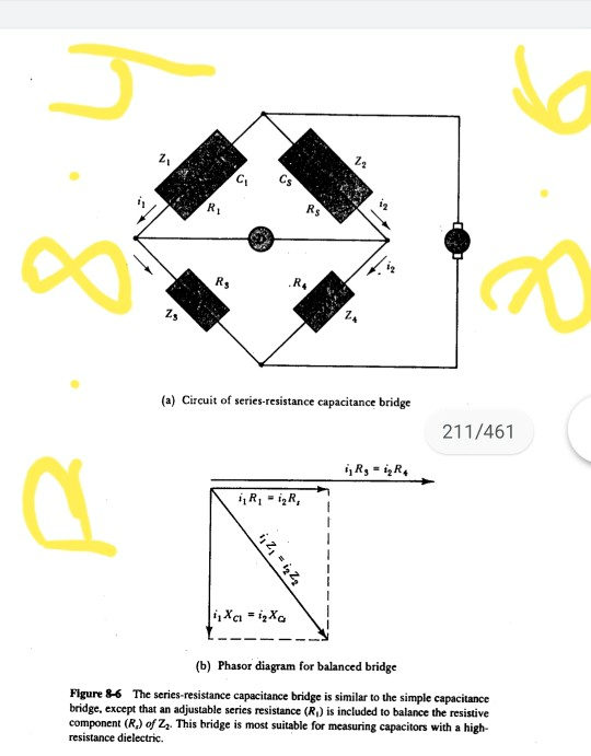 Solved 8-5 A parallel-resistance capacitance bridge (Figure | Chegg.com