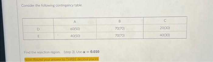 Solved Consider the following contingency table. Find the | Chegg.com