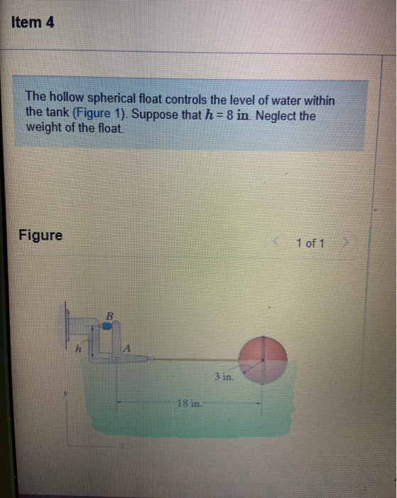 Solved Item 4 The hollow spherical float controls the level | Chegg.com