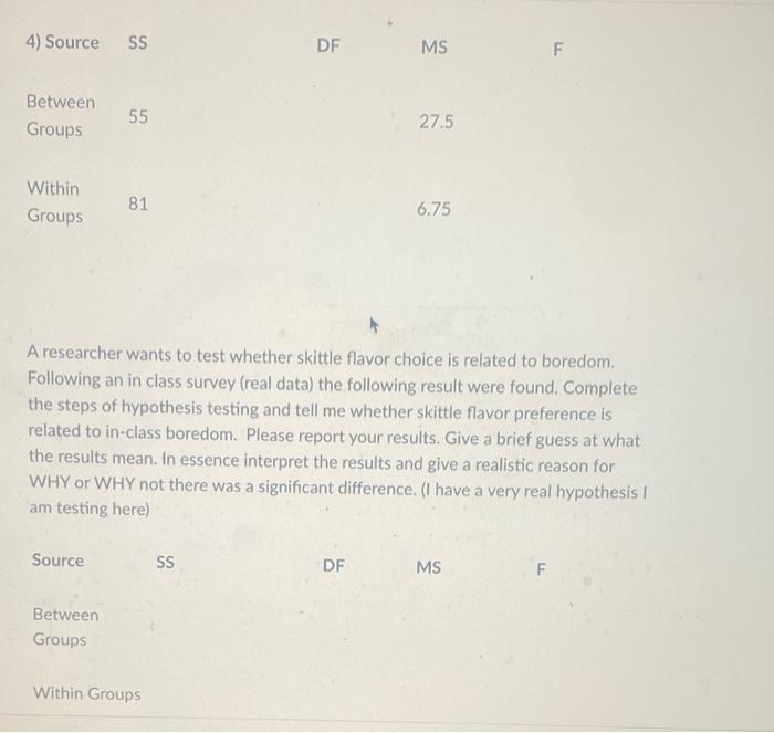 Solved 1) Source SS DF MS Between 133 Within Groups 195 15 | Chegg.com