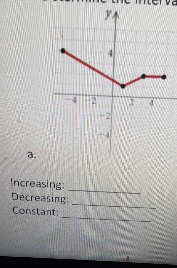 Solved IN 2 a. Increasing: Decreasing: Constant: TA 2 62 | Chegg.com