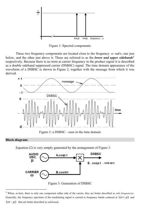 Solved Write A Brief Summary Of The Concepts Presented In