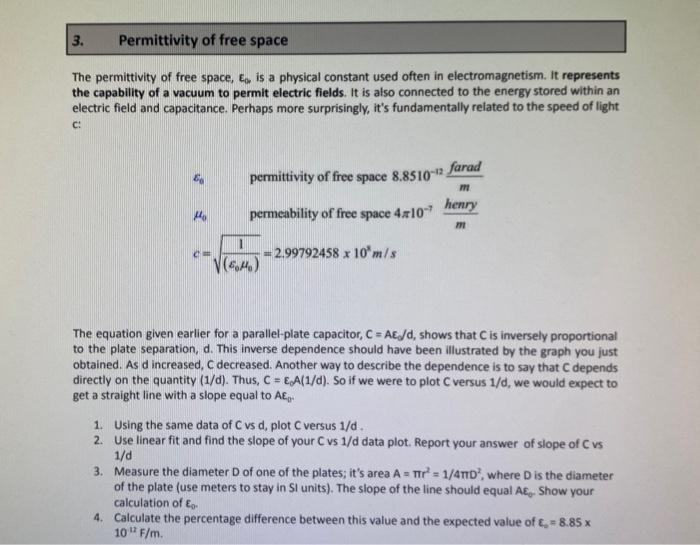 6. Estimation of permittivity of free space from the | Chegg.com