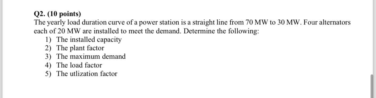 Solved Q2. (10 ﻿points)The yearly load duration curve of a | Chegg.com