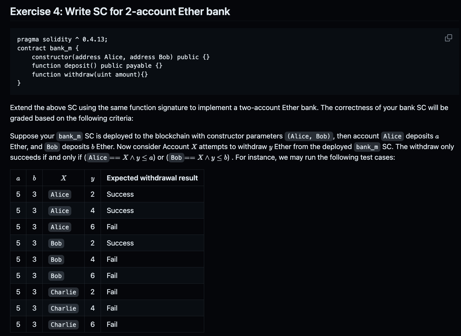 Solved Exercise 4: Write SC for 2-account Ether bankpragma | Chegg.com