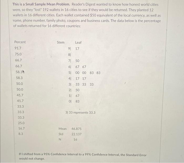 Solved This is a Small Sample Mean Problem. Reader's Digest | Chegg.com