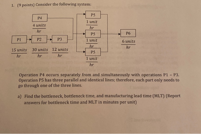 Solved 1. (9 points) Consider the following system: P4 P5 1 | Chegg.com