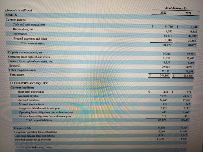Solved Using the most recent balance sheet and income | Chegg.com