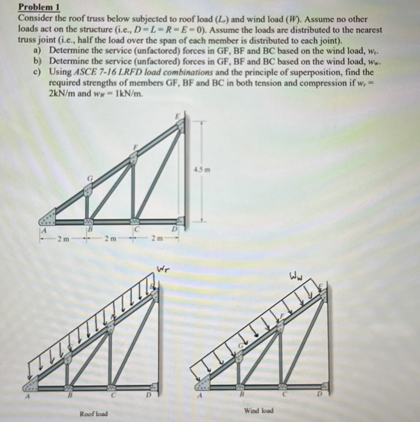 Problem 1Consider the roof truss below subjected to | Chegg.com