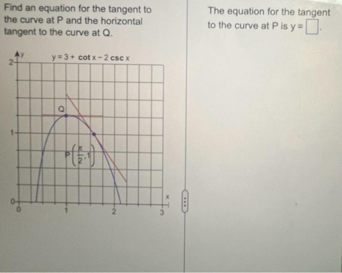 Solved Find dθdr r=5−θ4 dθdr=Find all points on the curve | Chegg.com
