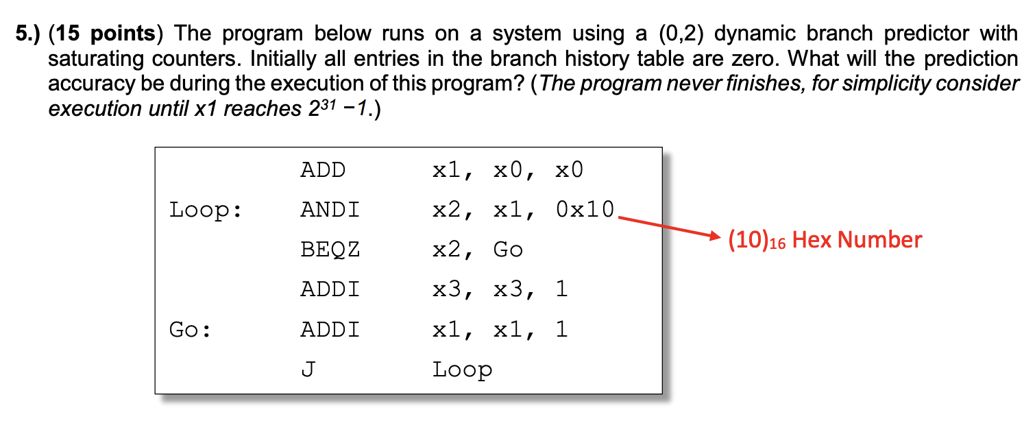 Solved 5.) (15 ﻿points) ﻿The program below runs on a system | Chegg.com