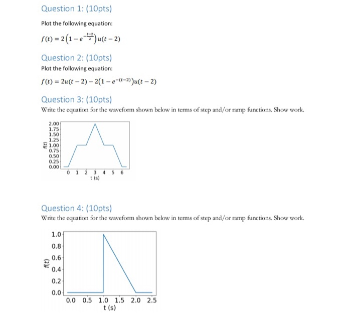 Solved Question 1: (10pts) Plot the following equation: f(t) | Chegg.com