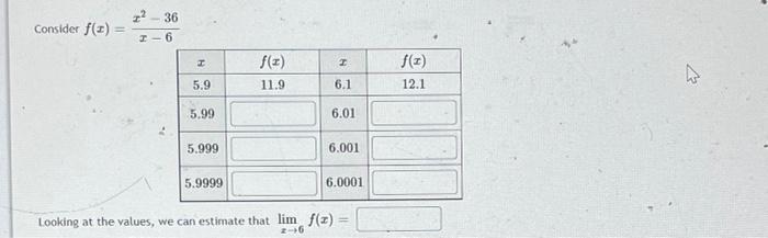 Solved (. Videos 0 인 [+] The graph of the function f(x)=cotx | Chegg.com