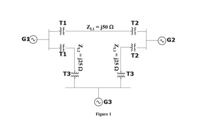 Solved The one-line diagram of a 3-bus system is given in | Chegg.com