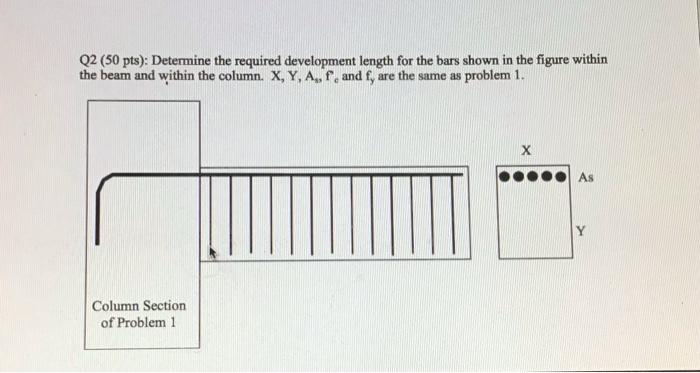Solved Q2 (50 pts): Determine the required development | Chegg.com