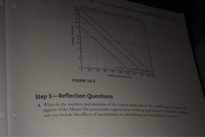 In this activity you will find the relative ages of | Chegg.com