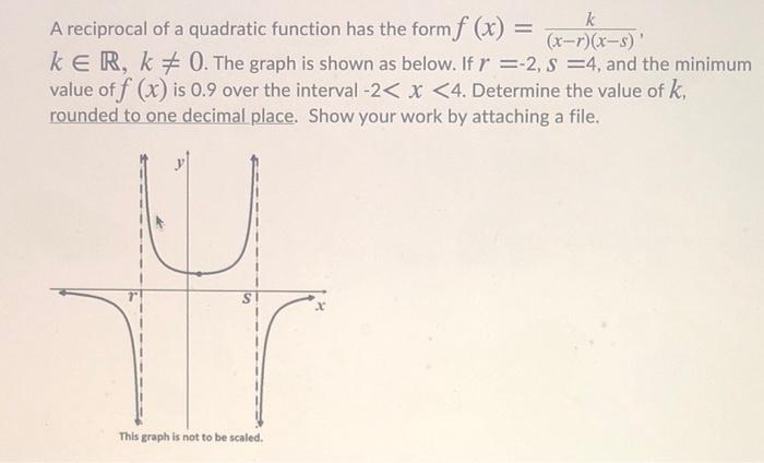 Solved A reciprocal of a quadratic function has the form f | Chegg.com