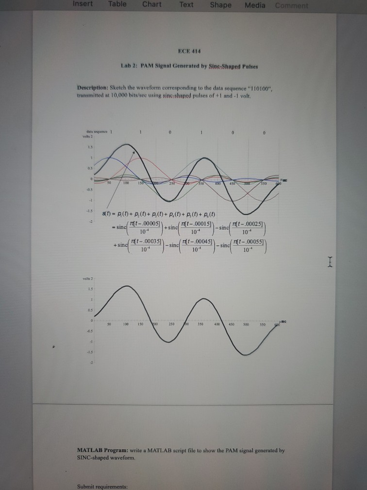 Solved Insert Table Chart Text Shape Media Comment ECE 414 | Chegg.com