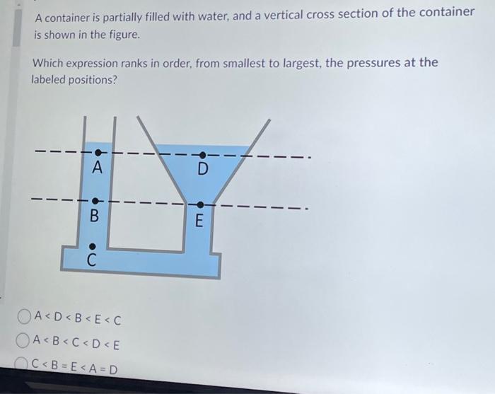 Solved A container is partially filled with water, and a | Chegg.com