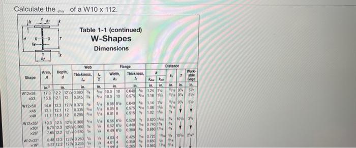 Solved Calculate the k Shape W12x58 x53 W12x50 X45 x40 | Chegg.com