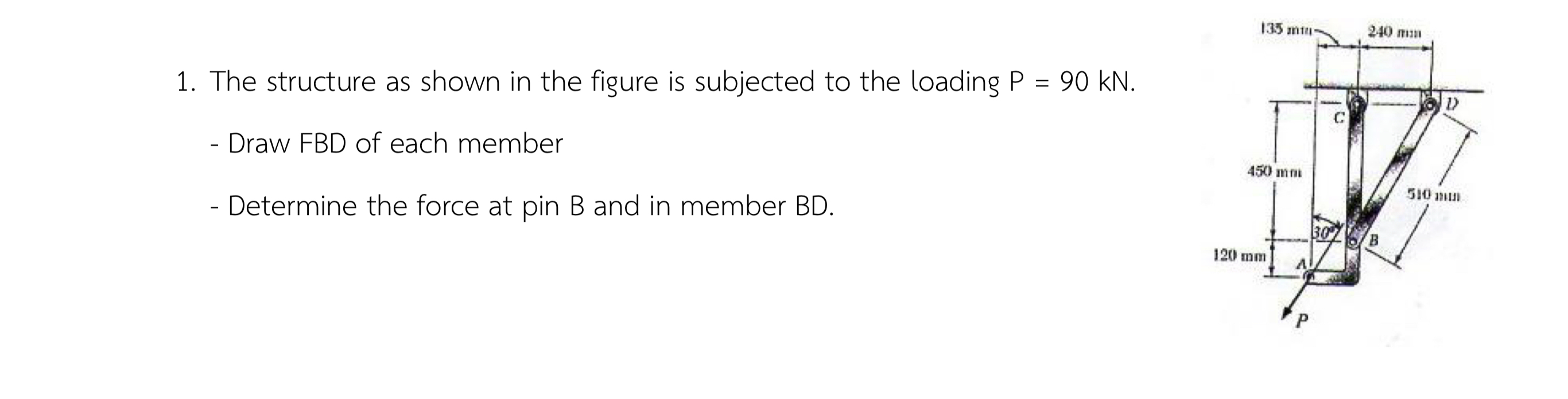 Solved The structure as shown in the figure is subjected to | Chegg.com
