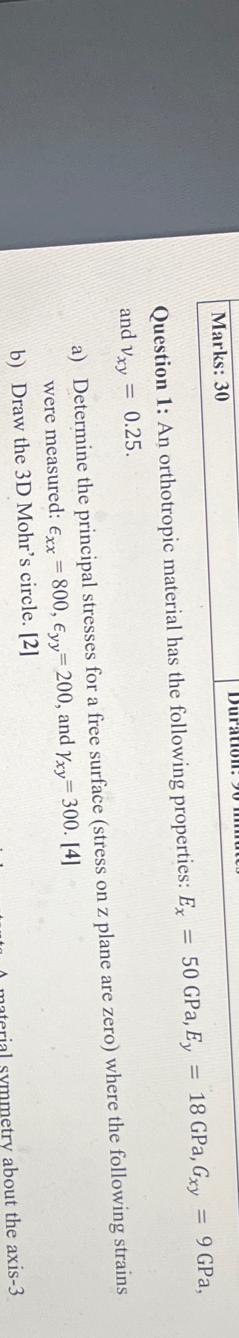 Solved Marks: 30Question 1: An orthotropic material has the | Chegg.com