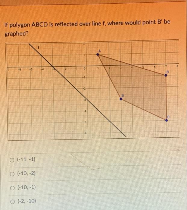Solved If polygon ABCD is reflected over line f, where would | Chegg.com