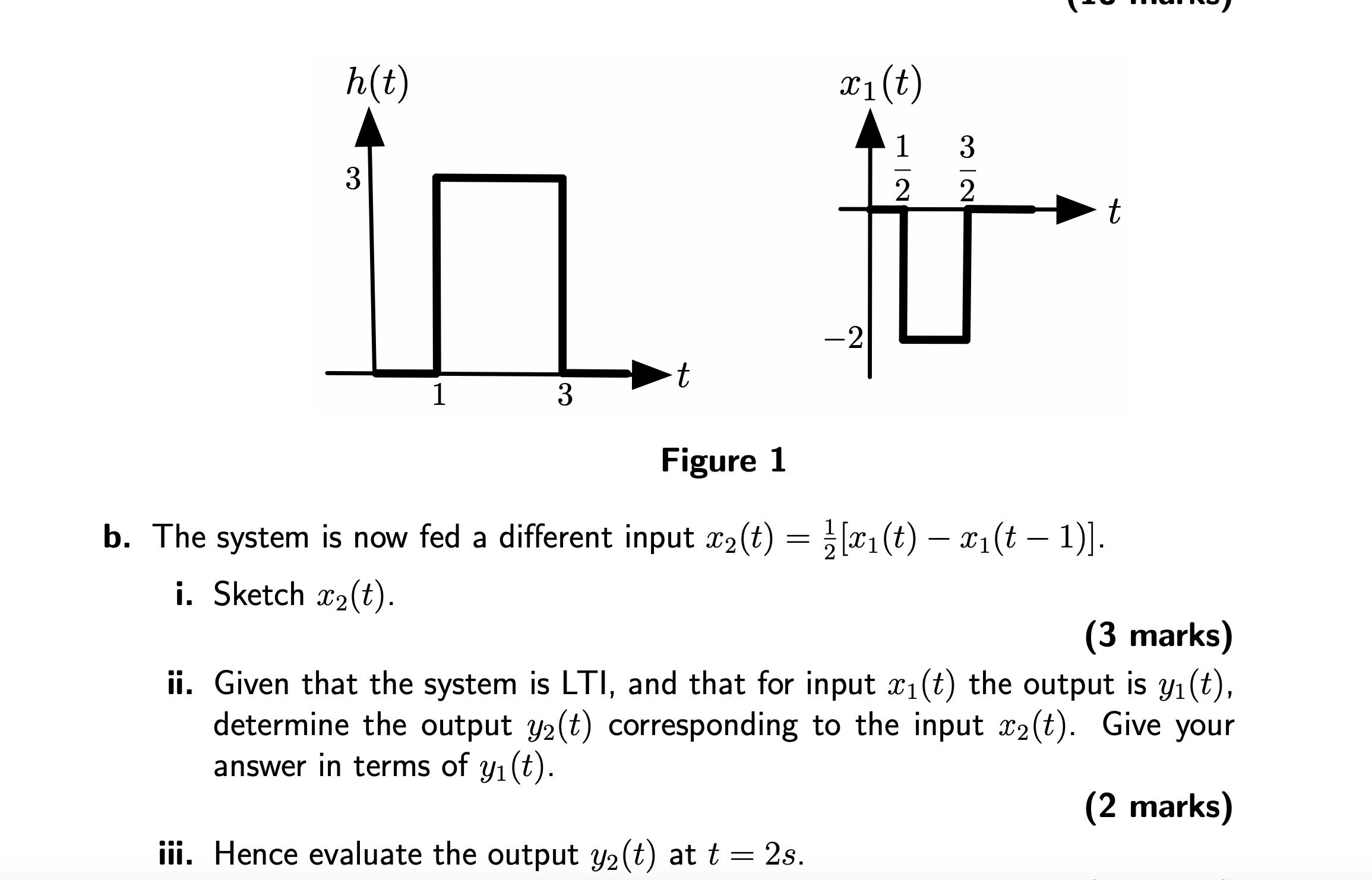 Solved Figure 1b. ﻿The system is now fed a different input | Chegg.com