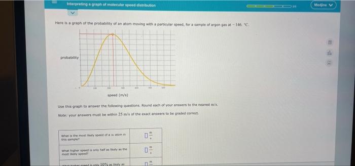 Solved Interpreting a graph of molecular speed distribution | Chegg.com