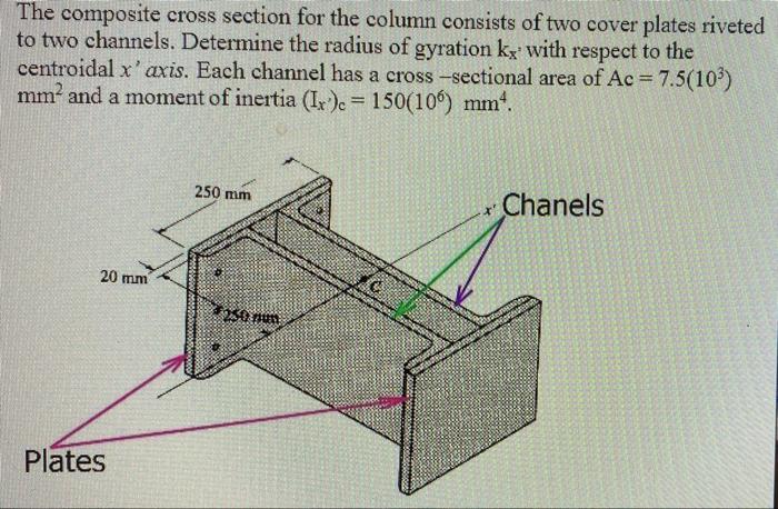 Solved The composite cross section for the column consists | Chegg.com