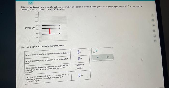 Solved This energy diagram shows the allowed energy levels | Chegg.com