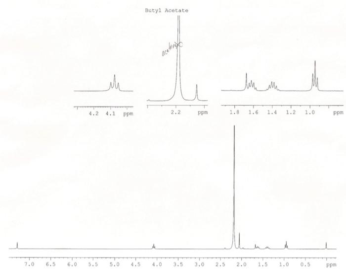 In tabular form, please describe the meaning of each | Chegg.com