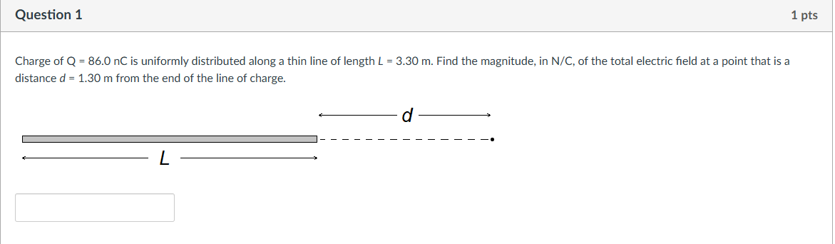 Solved Question 1Charge of Q=86.0nC is ﻿uniformly | Chegg.com