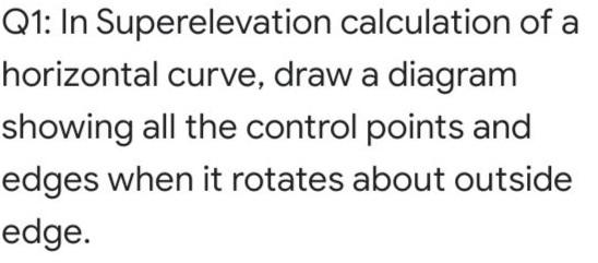 Solved Q1: In Superelevation calculation of a horizontal | Chegg.com