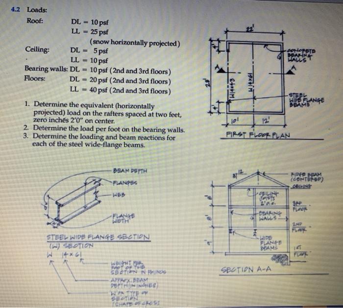 Solved ST 4.2 Loads: Roof: DL = 10 psf LL -25 psf (snow | Chegg.com