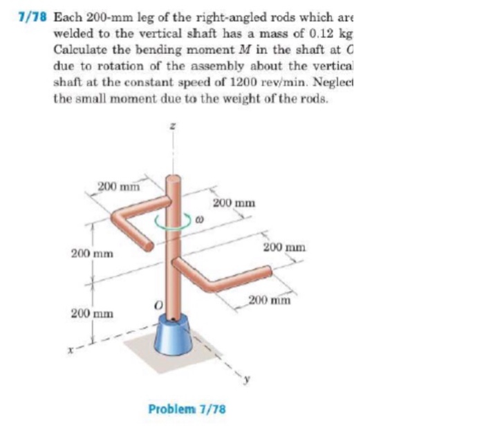 Solved 7/78 Each 200-mm leg of the right-angled rods which | Chegg.com