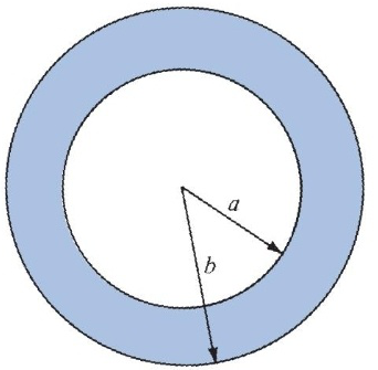 Solved 5.24 Consider Figure 5.21 as a spherical dielectric | Chegg.com