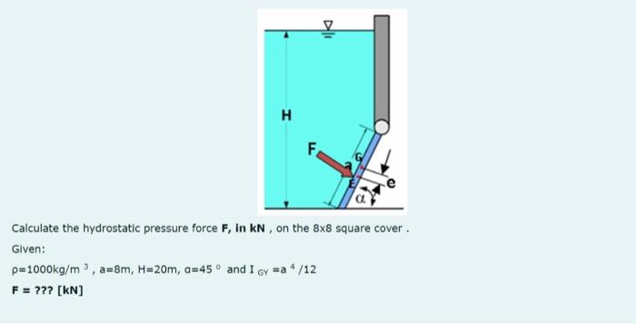 Solved H Di Calculate the hydrostatic pressure force F, in | Chegg.com