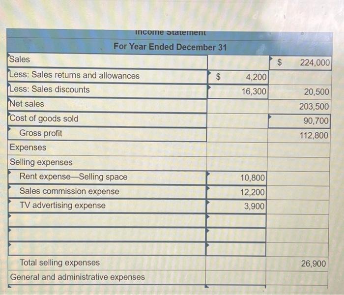 Solved Prepare a multiple-step income | Chegg.com