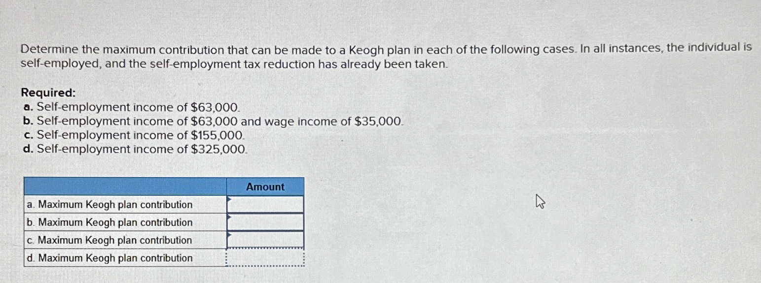 Solved Determine the maximum contribution that can be made | Chegg.com