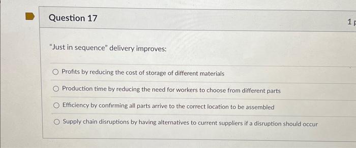 Solved "Just in sequence" delivery improves: Profits by | Chegg.com