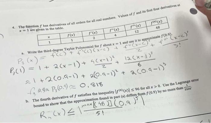 Solved 4. The function f has derivatives of all orders for | Chegg.com