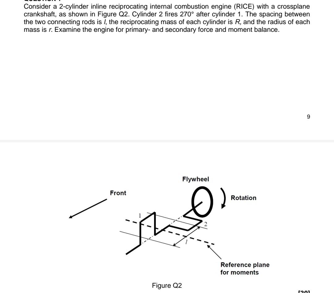Solved Consider a 2-cylinder inline reciprocating internal | Chegg.com