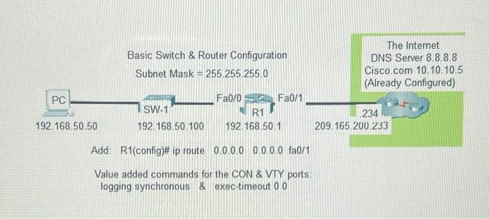 Solved Basic Switch \& Router Configuration: On the Switch | Chegg.com