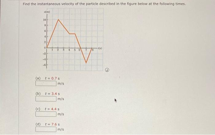 Solved Find the instantaneous velocity of the particle | Chegg.com
