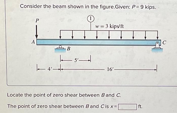 Solved Consider the beam shown in the figure. Given: P=9 | Chegg.com