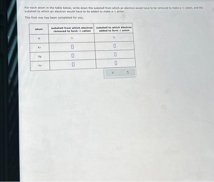 Solved For each atom in the table below, write down the | Chegg.com