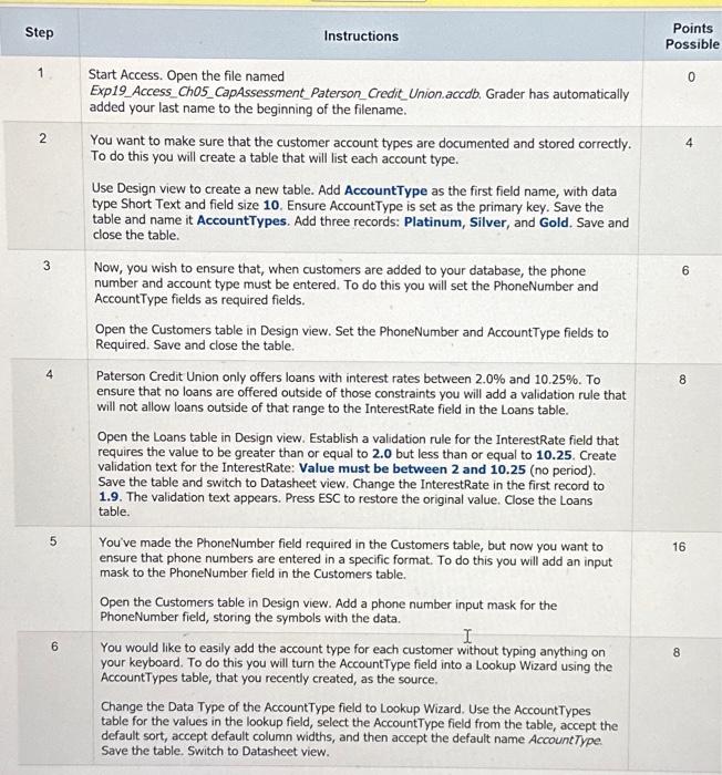 Solved \begin{tabular}{|c|c|c|} \hline Step & Instructions & | Chegg.com