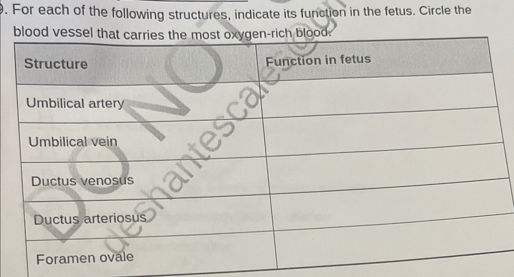 For each of the following structures, indicate its | Chegg.com